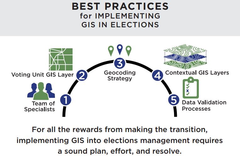 NSGIC publishes best practices guidance to improve elections with GIS ...